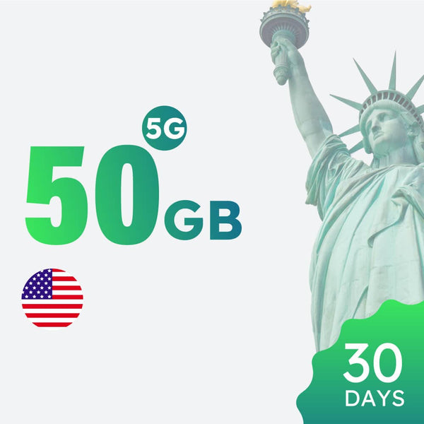 Best 5G & 4G Mobile Plans Data Package - GlocalMe