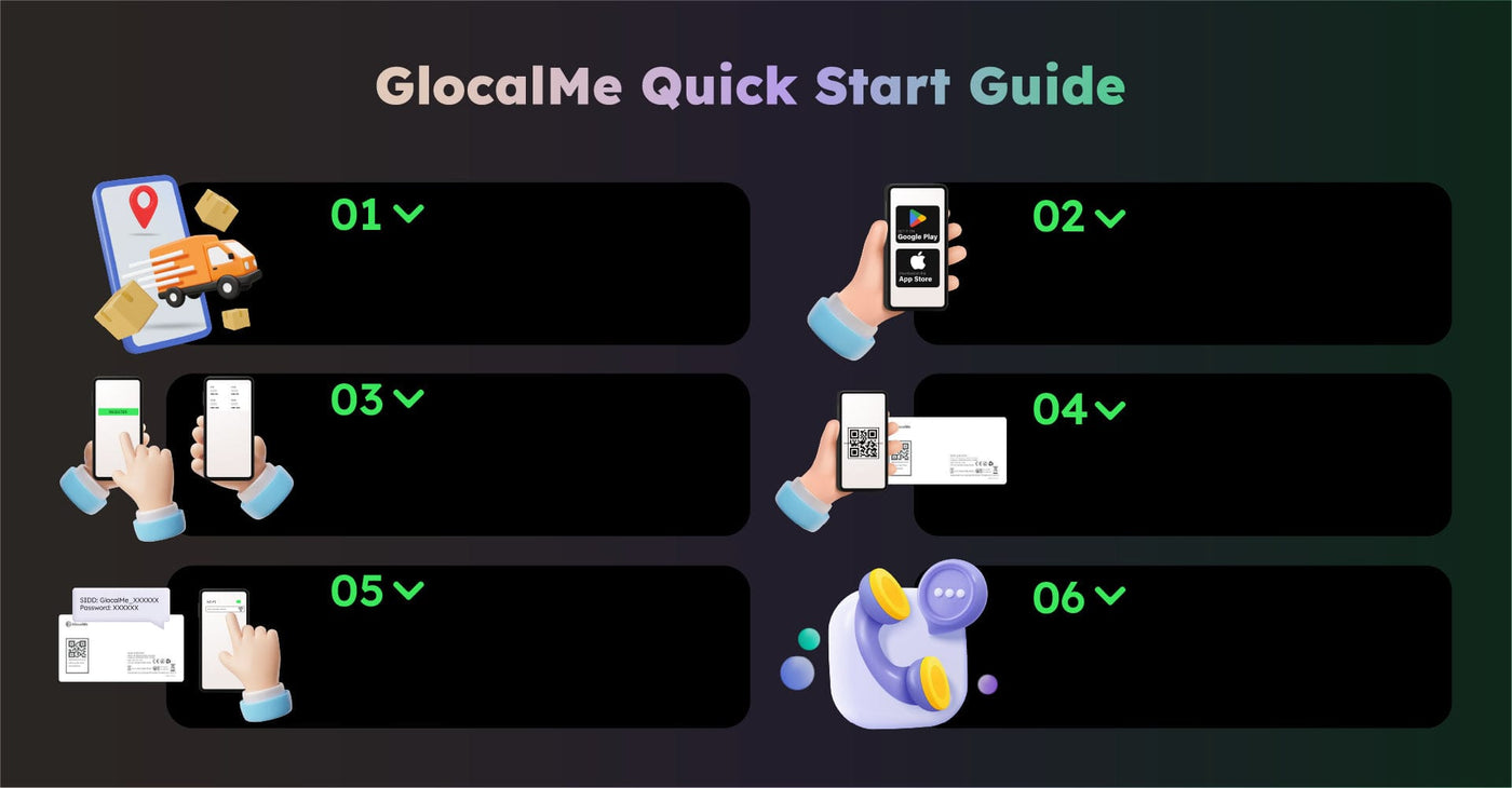 Refurbished G4 Pro - GlocalMe